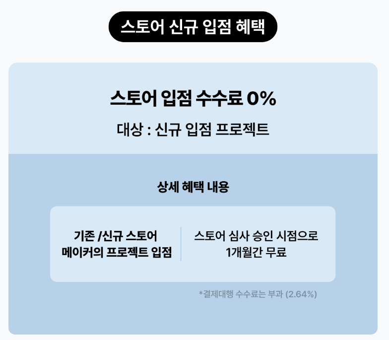 What is the store entry fee? – wadiz Help Center