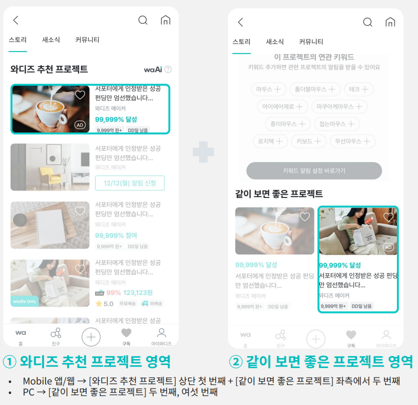 What is a recommended content ad? – wadiz Help Center